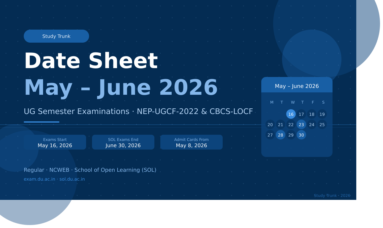 Delhi University Date Sheet May–June 2026